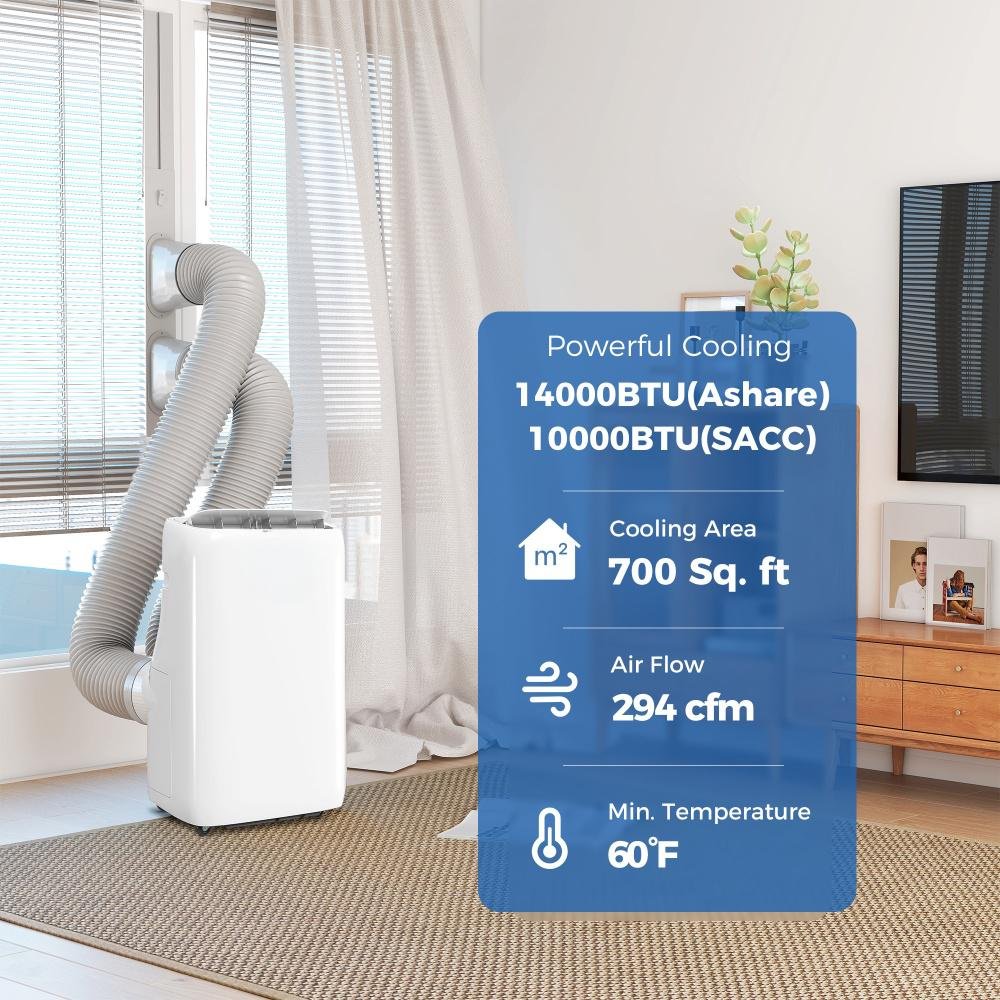 14000 BTU Portable Air Conditioner, Inverter & Dual Hose AC Unit W Cool ...